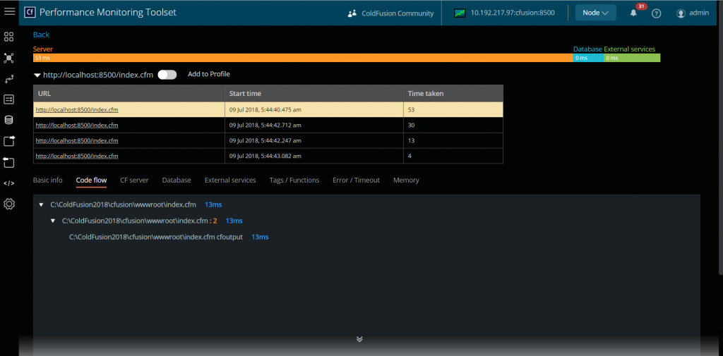 Code Profiler in Performance Monitoring Toolset - ColdFusion