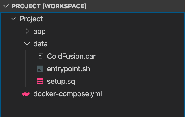 fileStructure - ColdFusion
